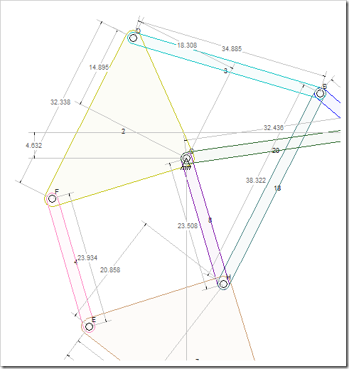 Solid Links | Dave's Blog