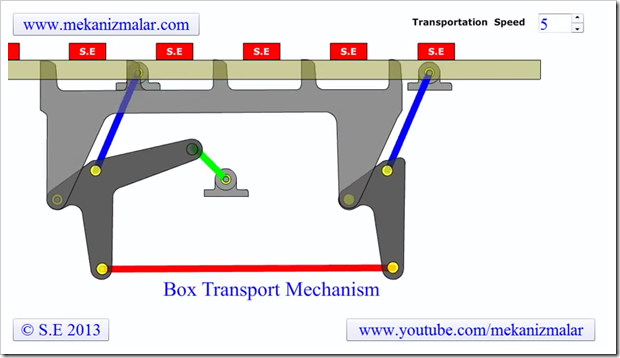 Another One I Can’t Simulate | Dave's Blog